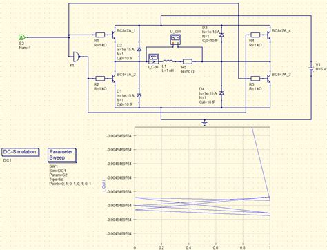 Simulating A H Bridge QucsStudio