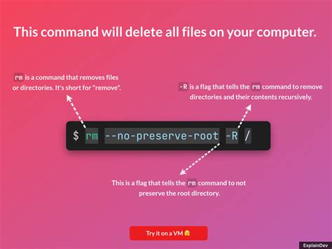 This Command Will Delete All Files On Your Computer Rcommandline