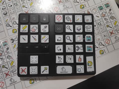 I Ve Made My Own Macro Key Ko Fi Where Creators Get Support From Fans Through Donations