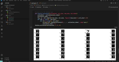 Numpy Pandas Matplotlib Eda Cnns Classification