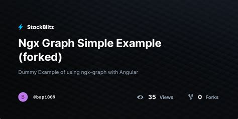 Ngx Graph Simple Example Forked StackBlitz