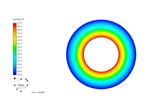 Heat Conduction In Hollow Cylinder Copy By Girishtpanchal Simscale