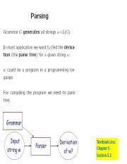 Parsing Grammar Derivation Of Strings In Programming Lan Course Hero