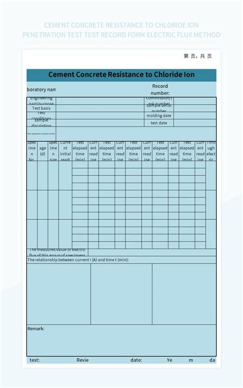 Cement Concrete Resistance To Chloride Ion Penetration Test Test Record