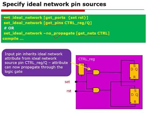 Design Compile 介绍