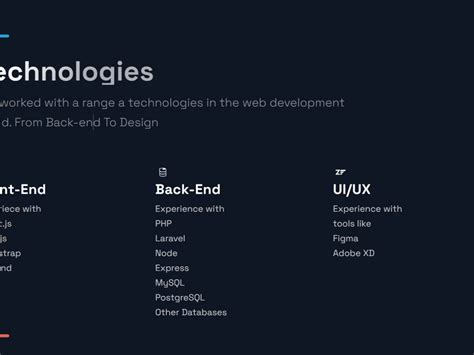 A Stunning React NextJS Application That Drives Business Growth Upwork
