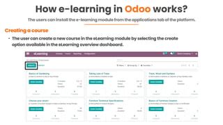 Odoo ELearning Module In Odoo Enterprise PPTX