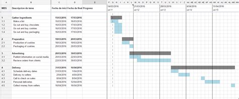 Computer Science Gantt Chart Personal Project