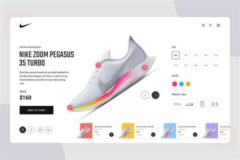 Mass Customization Definition Examples Benefits Challenges And