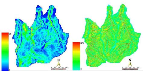 the quantification of ls factor using the relation proposed by moore et