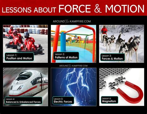 Force And Motion Experiments 5th Grade