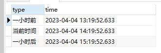 SQlServer的日期相减间隔dateadd datediff 函数 sqlserver 日期相减 CSDN博客