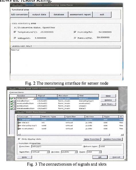 Figure 2 From Design Of Wireless Sensor Network Node Monitoring