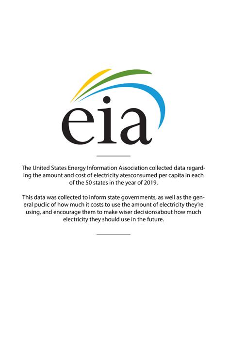 My Project For Course Data Visualization Design Infographics In