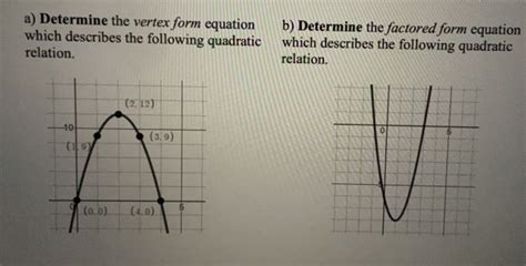 Solved: a) Determine the vertex form equation b) Determine the factored form equation which ...