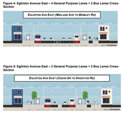 Toronto Moving Ahead With Priority Bus Lanes Toronto Sun