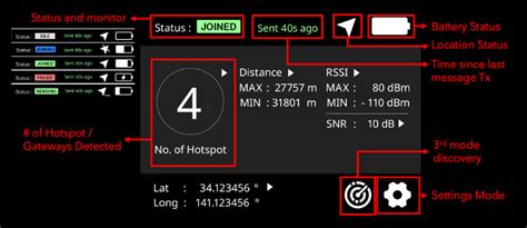 lorawan range tester manual