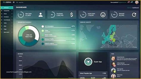 Angular Dashboard Template Free Of Angular Admin Dashboard Template HTML Template For