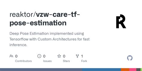 GitHub Reaktor Vzw Care Tf Pose Estimation Deep Pose Estimation Implemented Using Tensorflow