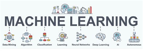 Miragaia Machine Learning O Que É Para Que Serve Benefícios E Muito
