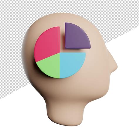 Premium Psd Mind Analytics Brain