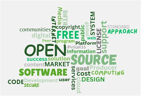 The Evolution Of Foss Systems From Origins To Future Horizons By