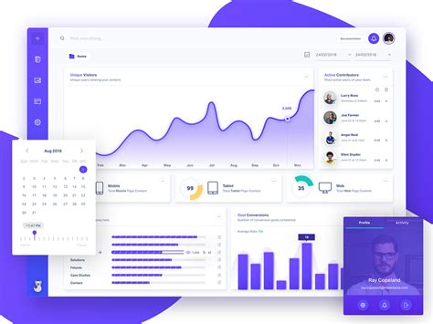 Tipe Dashboard By Charles Haggas For Brightscout On Dribbble