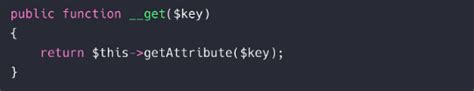 In Depth Understanding Of Laravel Core Creativedev