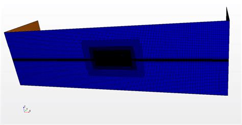 The Control Volume And The Mesh Refinements Download Scientific Diagram