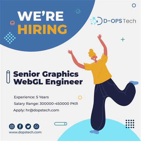 d ops technologies on linkedin remote position available in pakistan