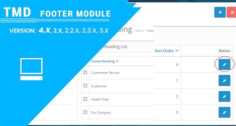 OpenCart Opencart Footer Menu Multilanguage Supported