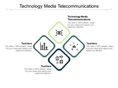 Technology Media Telecommunications Ppt Powerpoint Presentation Summary Slide Portrait Cpb Pdf