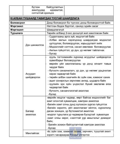 Албан тушаалын тодорхойлолт