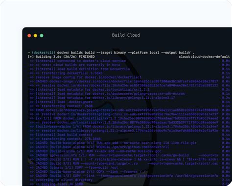 Docker Accelerated Container Application Development