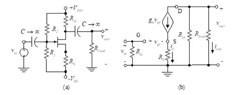 FET Amplifier Analysis TINA And TINACloud Resources