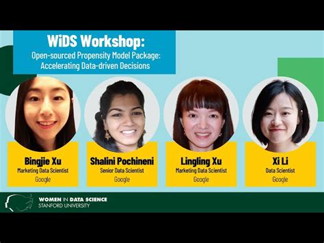 Natural Language Processing Sentiment Analysis Of Customer Reviews Using Transformers Bert