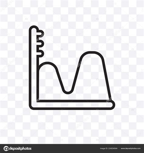 Wave Chart Ponasa