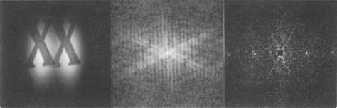 cepstrum with gaussian support functions left double signal f x