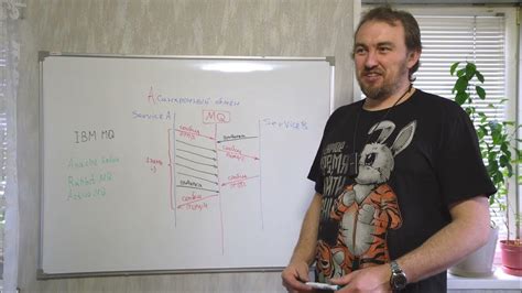 Синхронный и асинхронный способы взаимодействия между сервисами Youtube