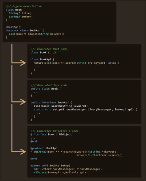 [flutter] flutter 2 5 có gì mới hades