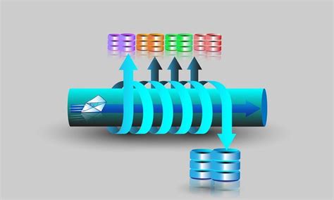 Hadoop Vs Rdbms Hadoop Is The Cloud Computing Platform By