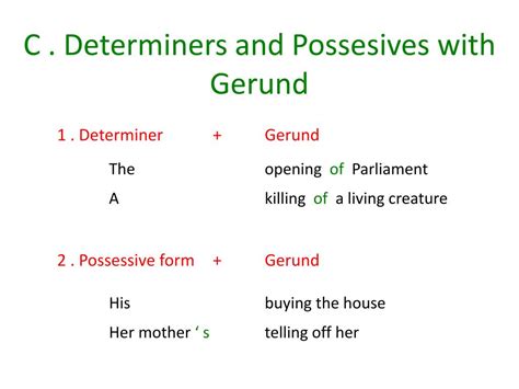 Ppt Gerund Powerpoint Presentation Free Download Id2792114