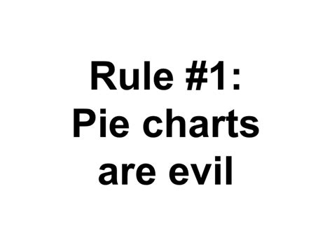 Chad Skelton In Defence Of Data Visualization Rules