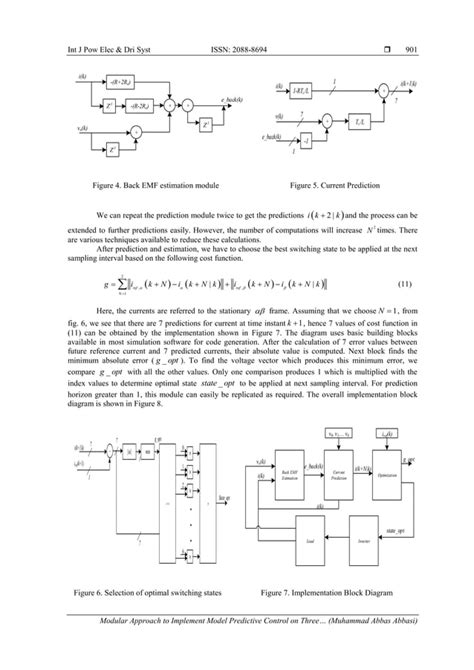 Modular Approach To Implement Model Predictive Control On Three Phase Voltage Source Inverter Pdf