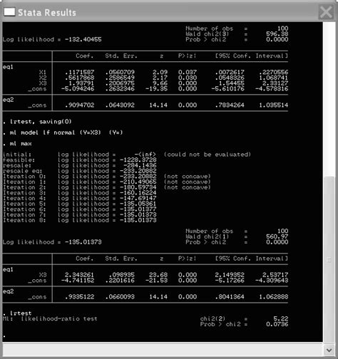 Likelihood Ratio Test Examples Download Scientific Diagram