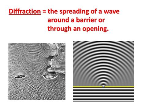 Ppt Waves Powerpoint Presentation Free Download Id2362231