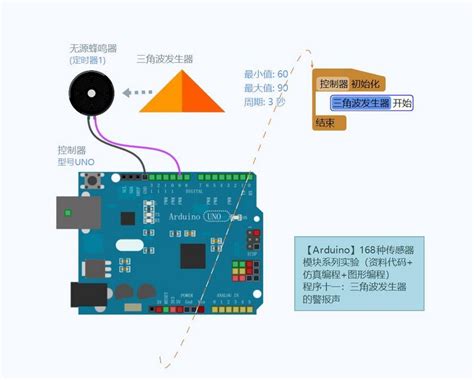 【雕爷学编程】arduino动手做（49） 有源和无源蜂鸣器模块5 Makelog造物记