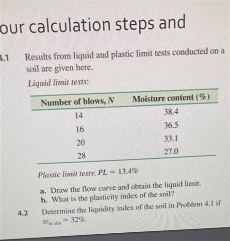 Solved Results From Liquid And Plastic Limit Tests Conducted