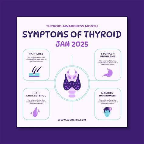 Thyroid Gland Infographic Images Free Download On Freepik