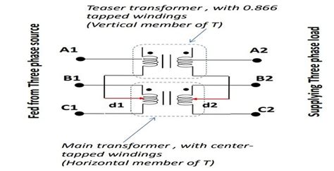Scott T Transformer For 3 Phase To 2 Phase Conversion